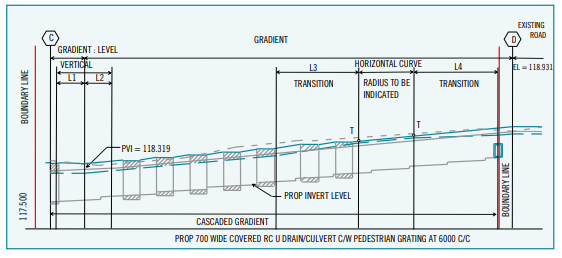 BuiltSearch Code • Street Works
