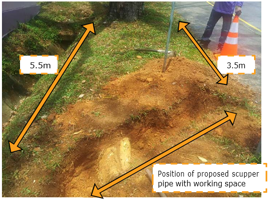 BuiltSearch Code • Greenery Provision
