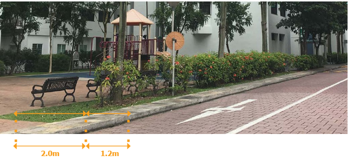 BuiltSearch Code • Greenery Provision