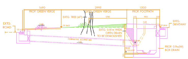 BuiltSearch Code • Greenery Provision