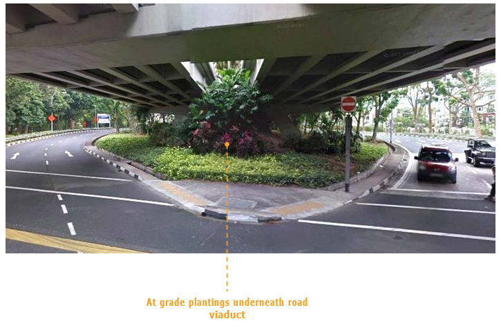 BuiltSearch Code • Greenery Provision