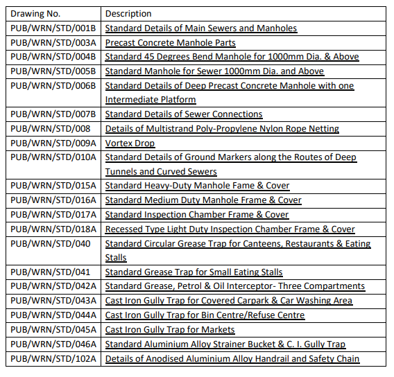 BuiltSearch Code • Sewerage and Sanitary Works