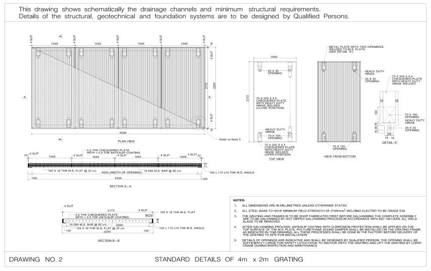 BuiltSearch Code • Surface Water Drainage