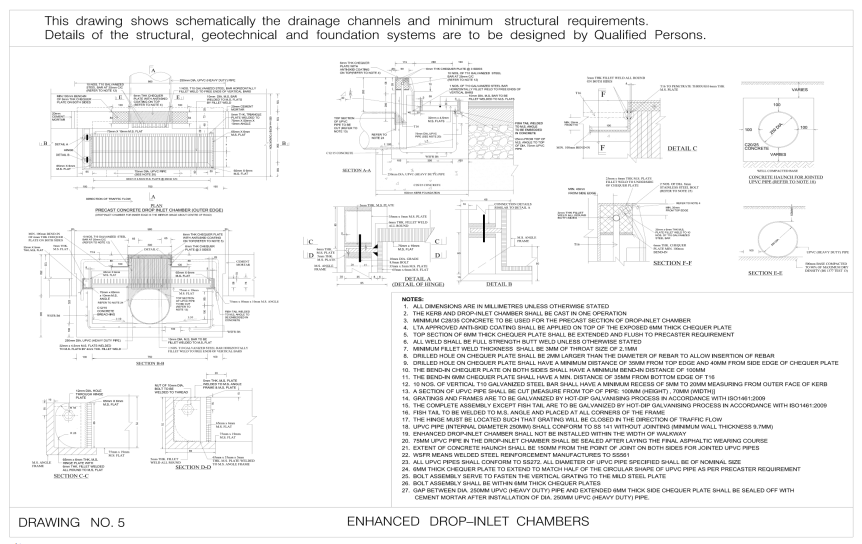 BuiltSearch Code • Surface Water Drainage