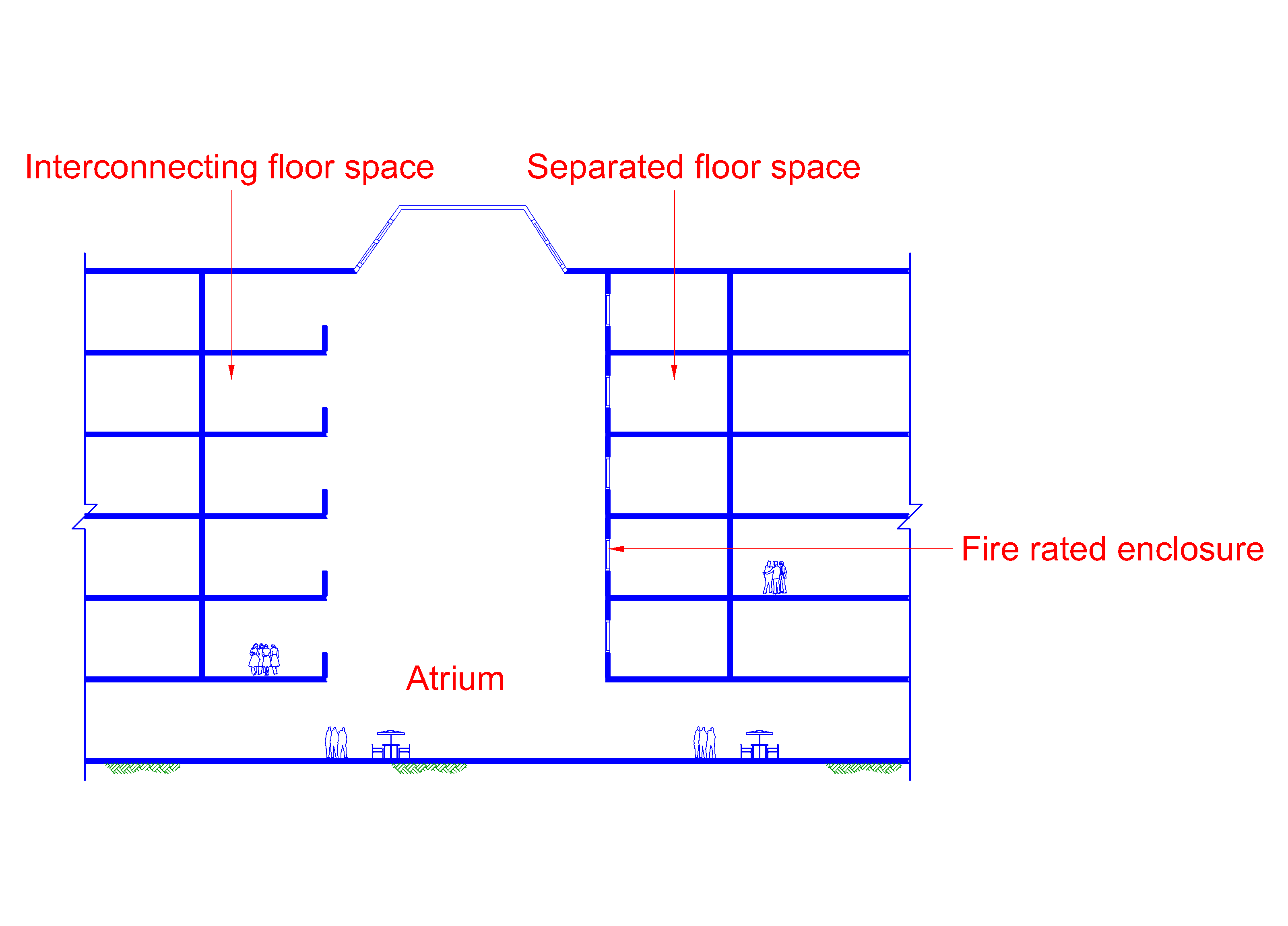 BuiltSearch Code • Fire Code