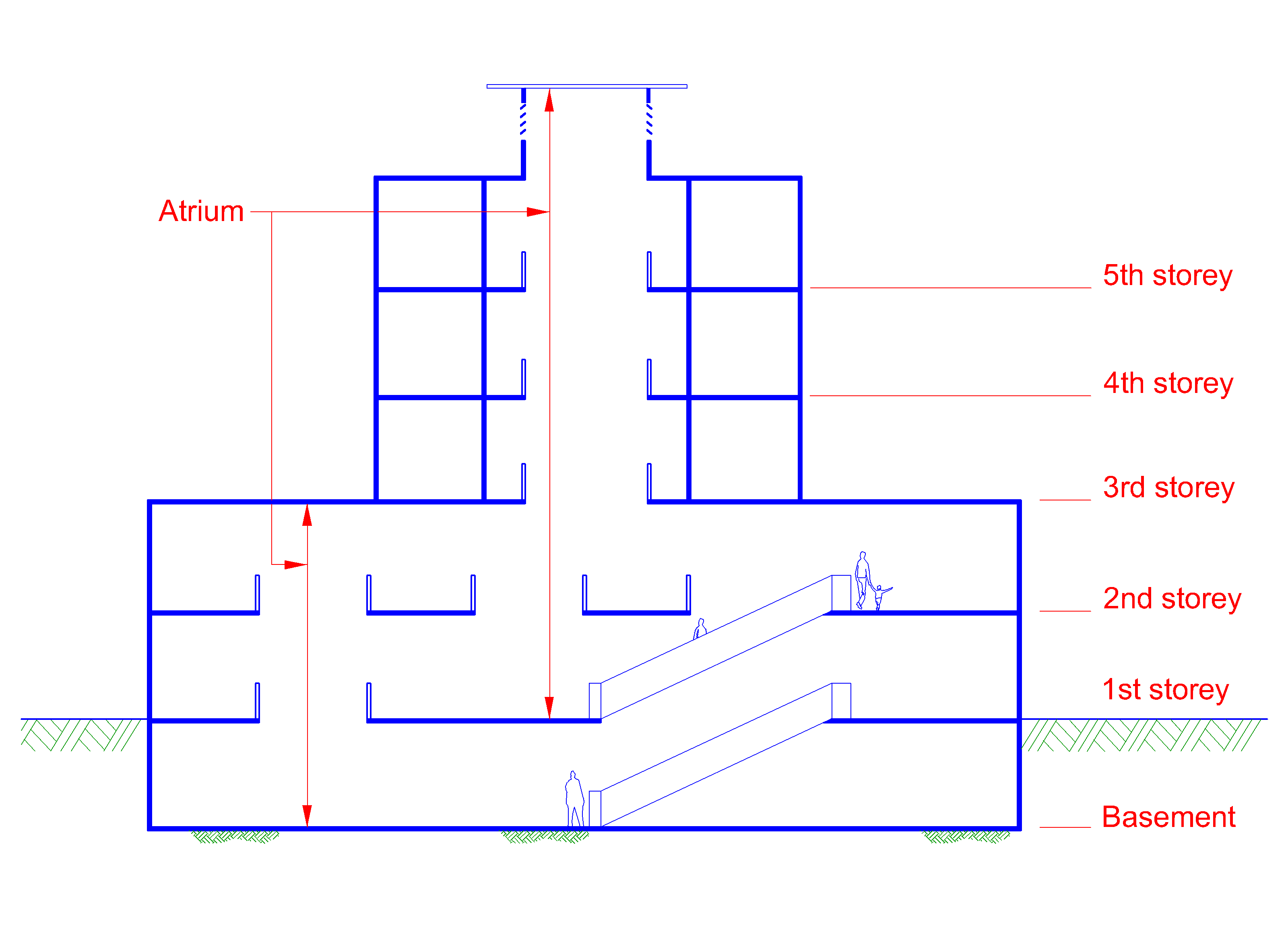 BuiltSearch Code • Fire Code