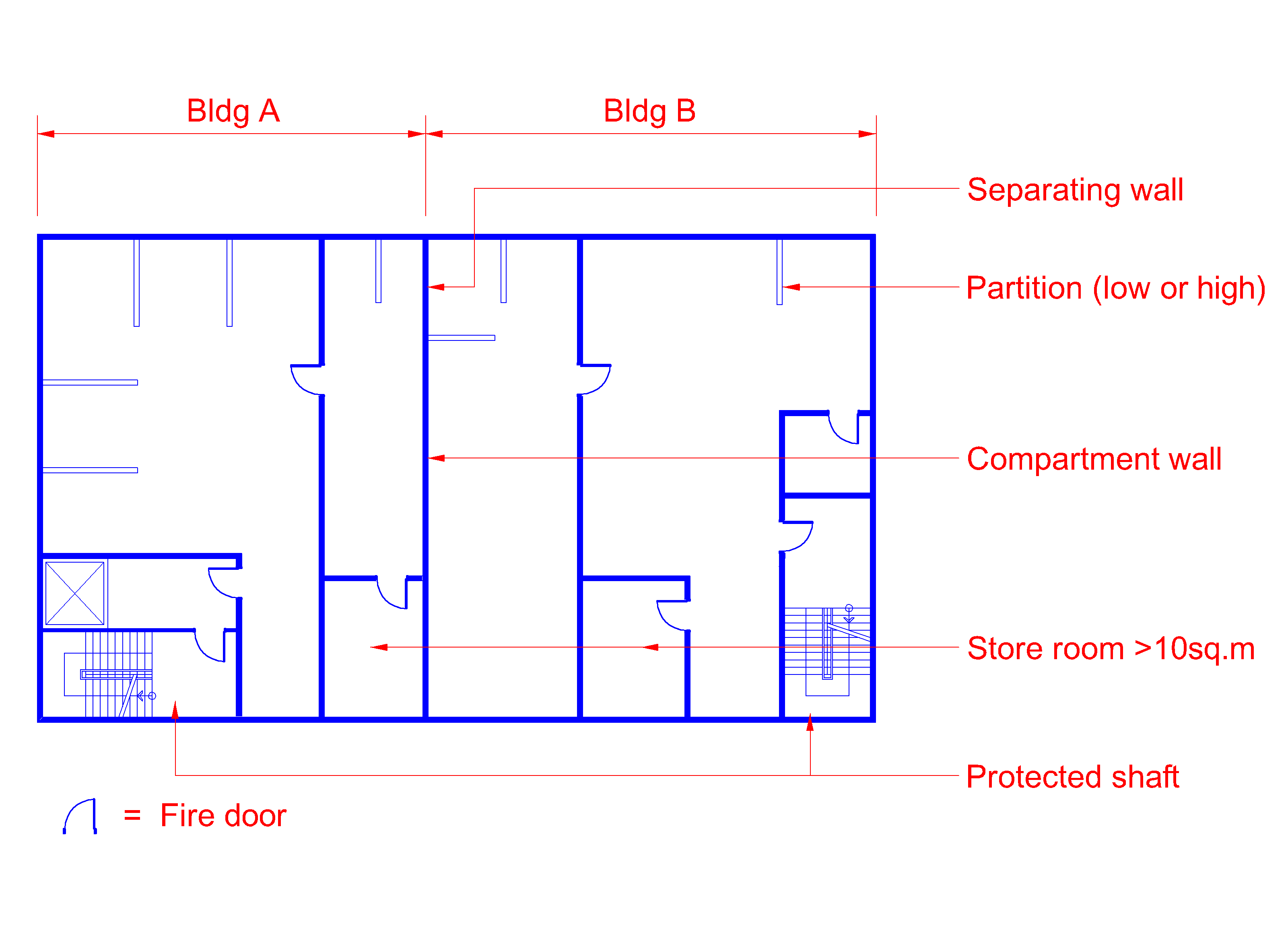 BuiltSearch Code • Fire Code