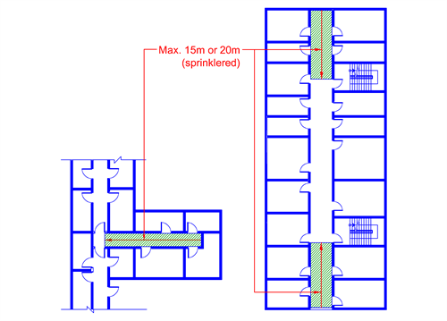 BuiltSearch Code • Fire Code