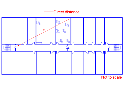 BuiltSearch Code • Fire Code