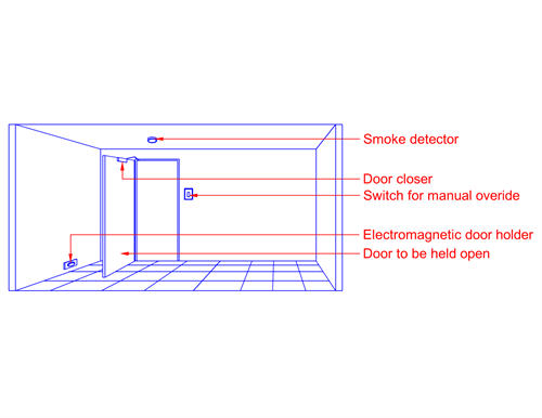 BuiltSearch Code • Fire Code