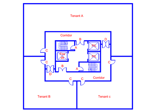 BuiltSearch Code • Fire Code