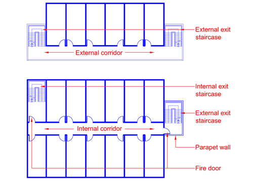 BuiltSearch Code • Fire Code