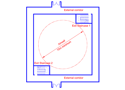 BuiltSearch Code • Fire Code