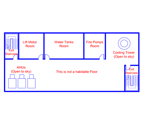 BuiltSearch Code • Fire Code