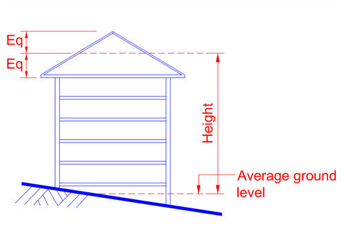 BuiltSearch Code • Fire Code