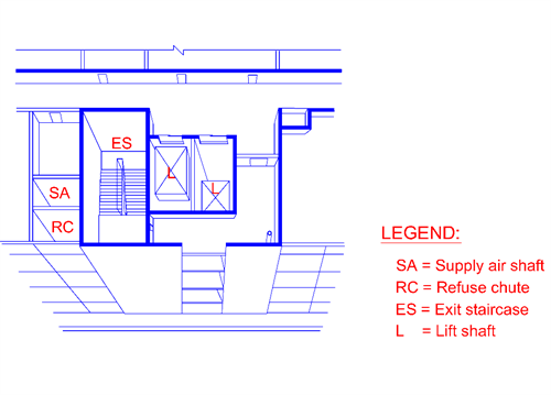 BuiltSearch Code • Fire Code