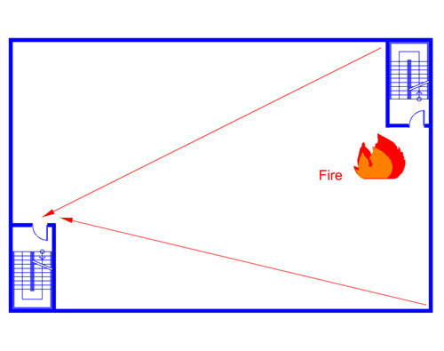 BuiltSearch Code • Fire Code