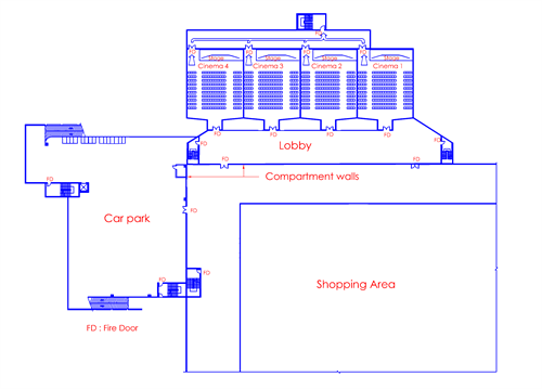 BuiltSearch Code • Fire Code