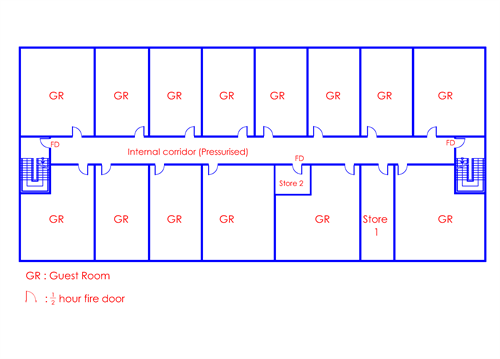 BuiltSearch Code • Fire Code