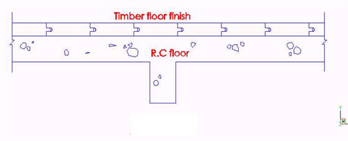BuiltSearch Code • Fire Code
