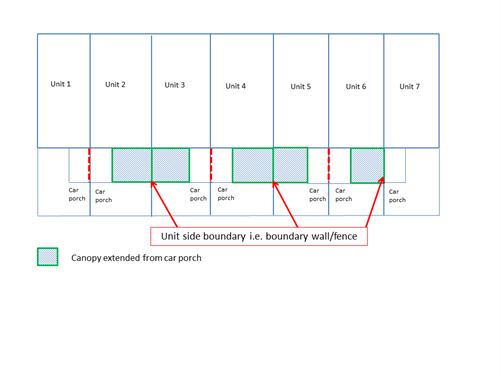 BuiltSearch Code • Fire Code