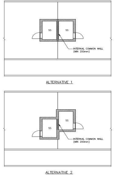 BuiltSearch Code • Storey Shelters