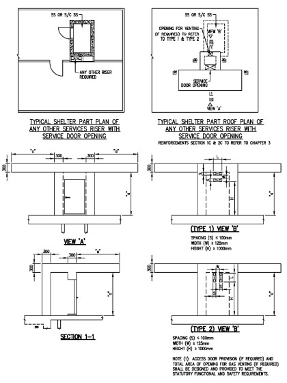 BuiltSearch Code • Storey Shelters