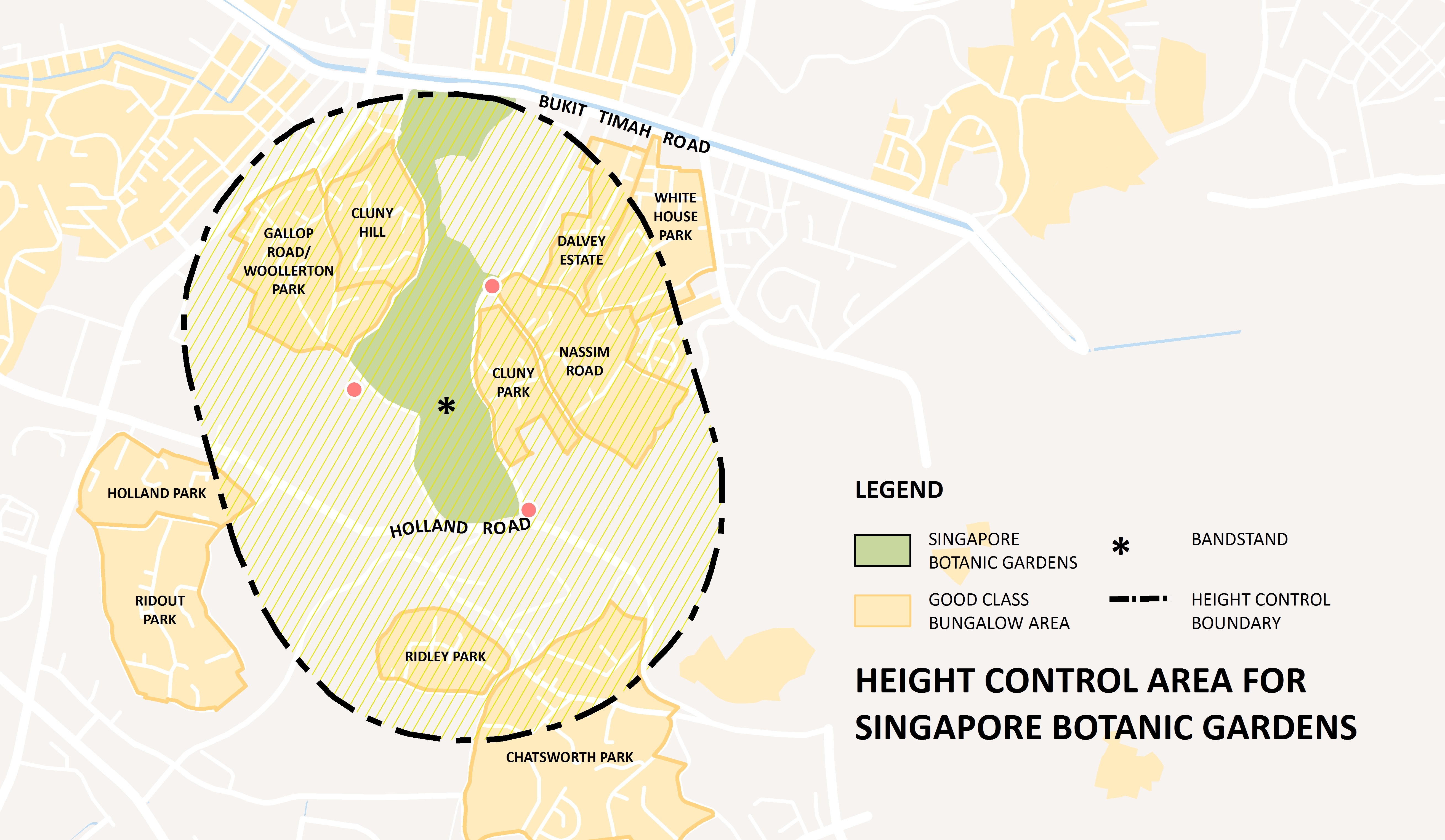 BuiltSearch Code • Flats and Condominiums