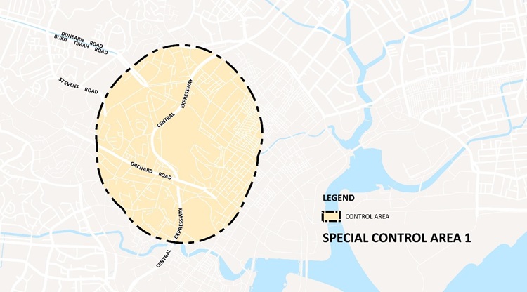 BuiltSearch Code • Flats and Condominiums