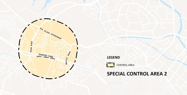 BuiltSearch Code • Flats and Condominiums