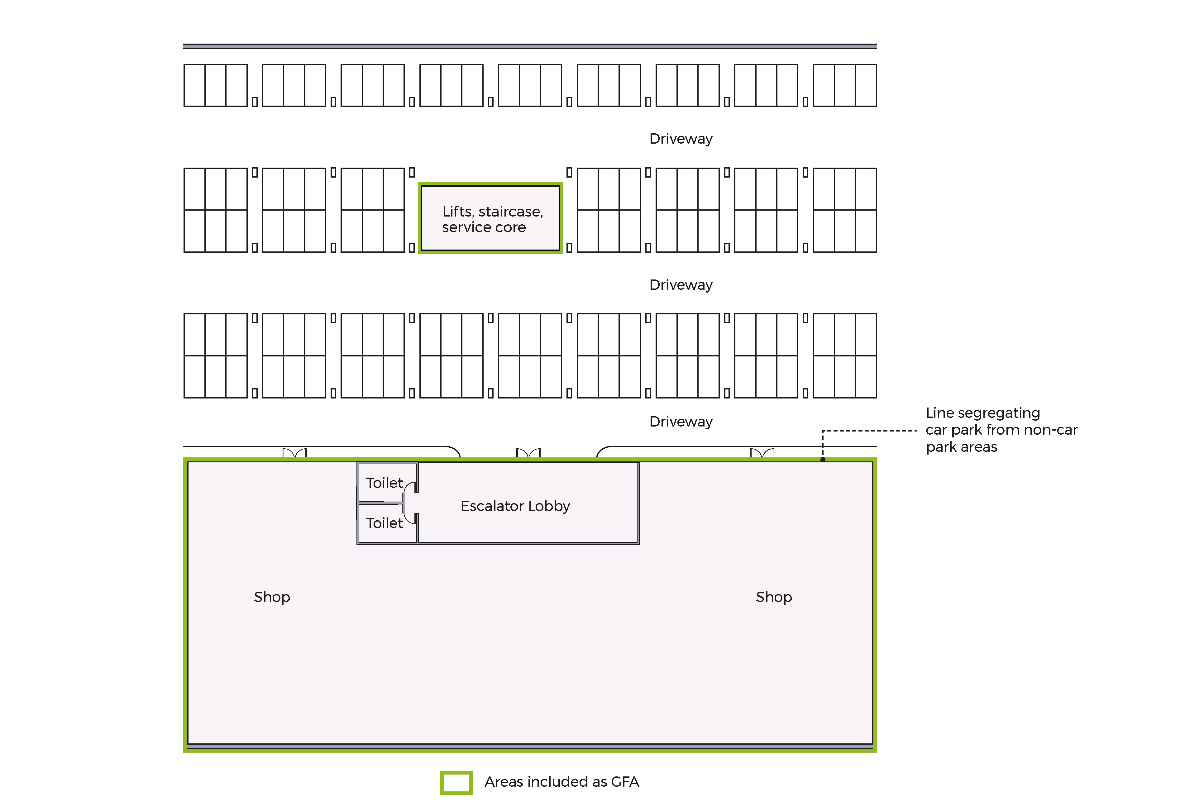 BuiltSearch Code • Gross Floor Area